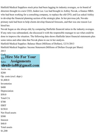 Hatfield Medical Suppliess stock price had been lagging its industry.pdf