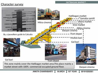 hatibagan market study with design .pptx