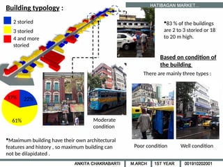 hatibagan market study with design .pptx