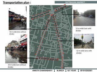 hatibagan market study with design .pptx