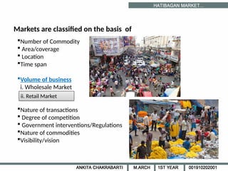 hatibagan market study with design .pptx