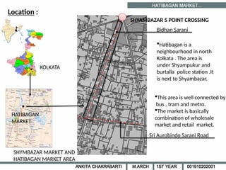 hatibagan market study with design .pptx