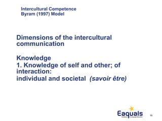 Hatice Asvaroglu: Intercultural communicative competence: are language ...