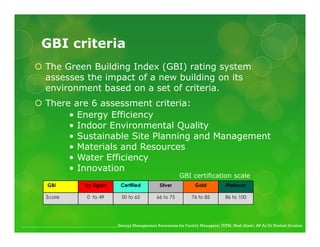 Hati green building way forward july 2011 | PPT