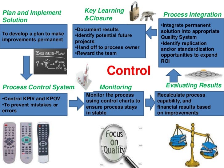 quality improvement project