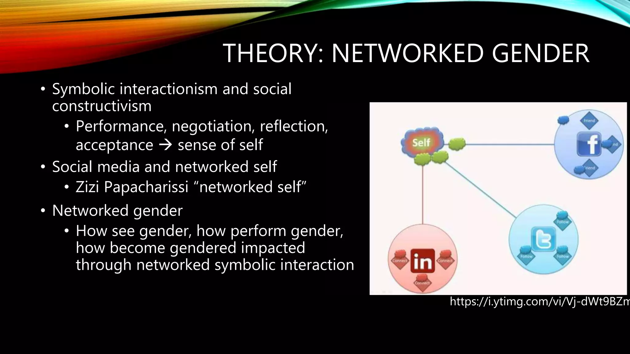 Gendering Hatsune Miku: Networked Gender and the Co-Construction of ...