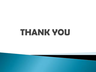 Hatton national bank | PPTX