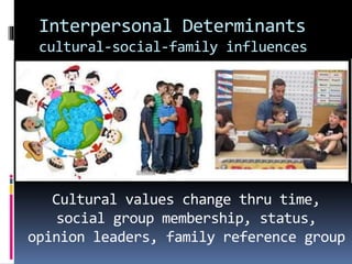 Chapter 3- Consumer Behavior | PPTX