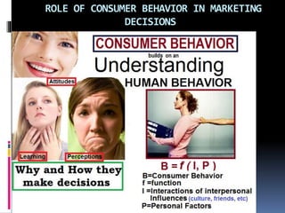 Chapter 3- Consumer Behavior | PPTX