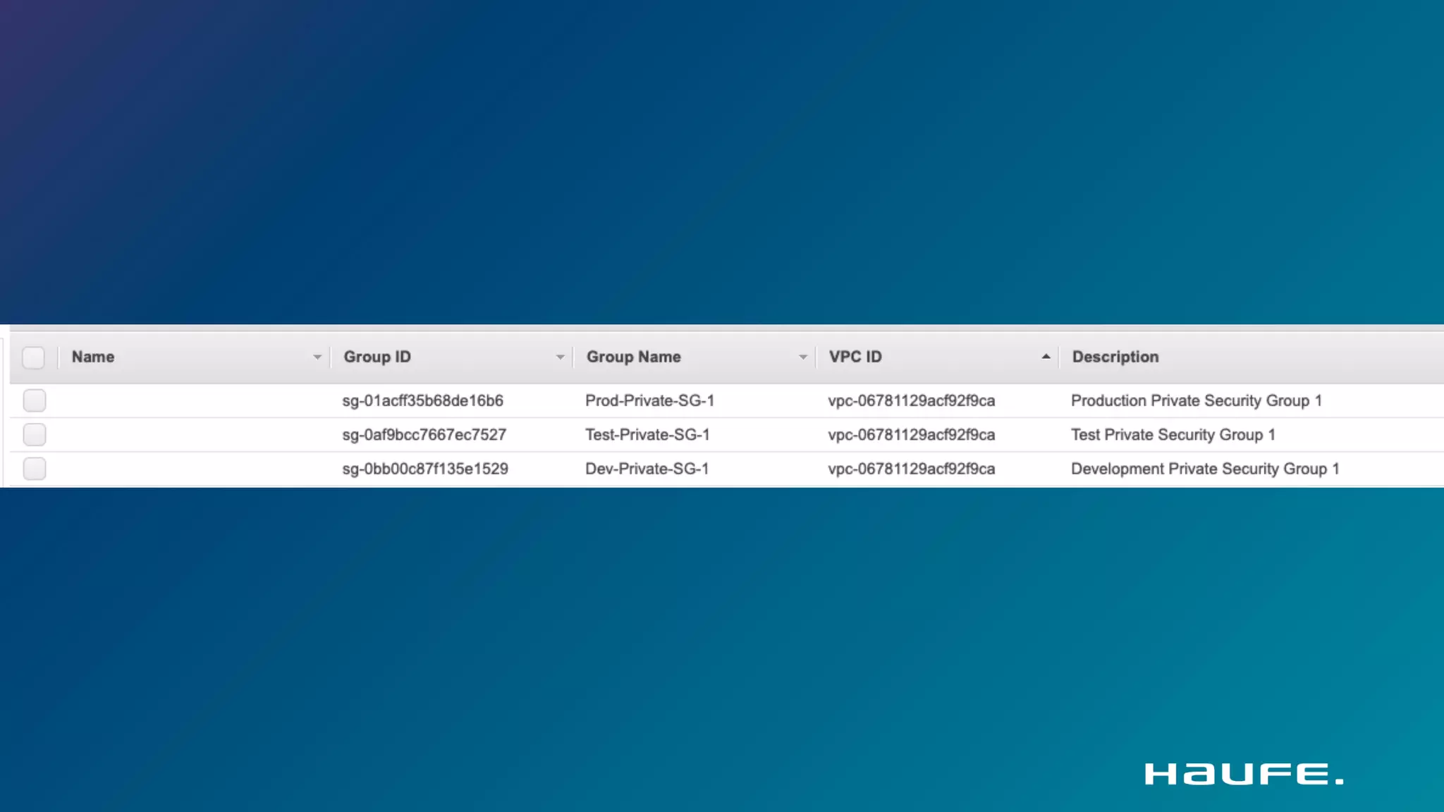 Replacing vCloud with OpenNebula | PPT