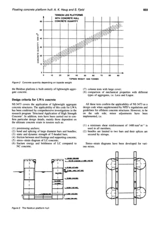haug.pdf | Physics | Science