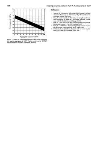 haug.pdf | Physics | Science