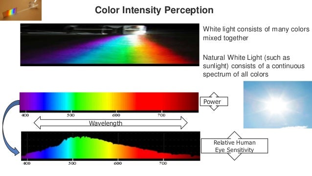 Light, Color and Improved Color Quality Possibilities with LED