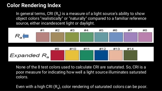 Light, Color and Improved Color Quality Possibilities with LED