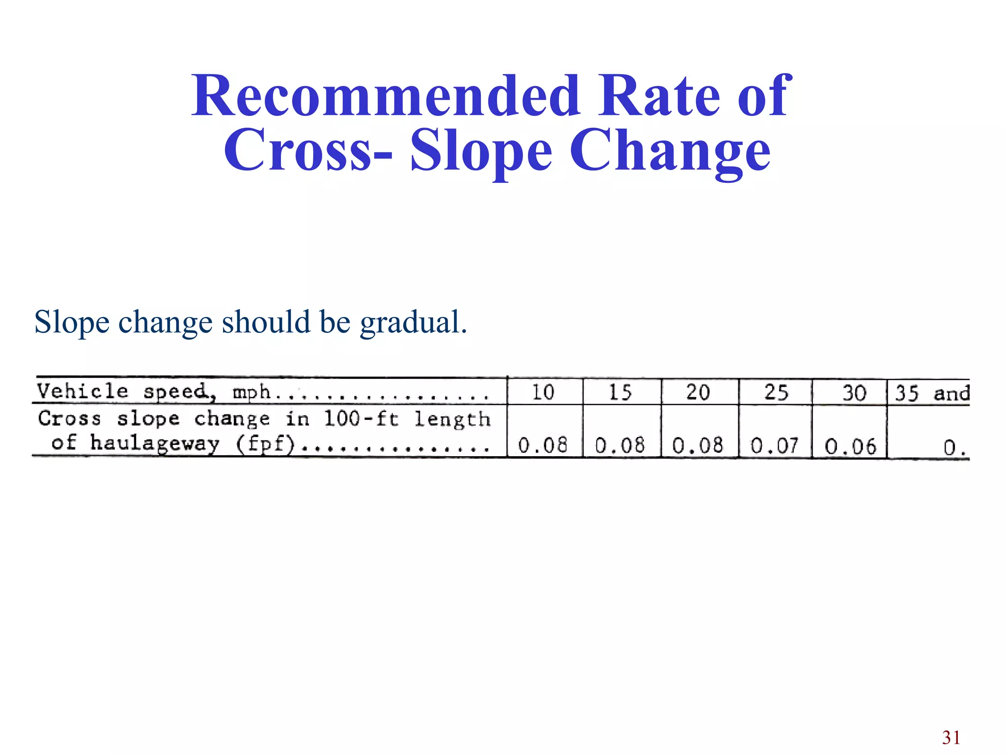Haul road design | PDF