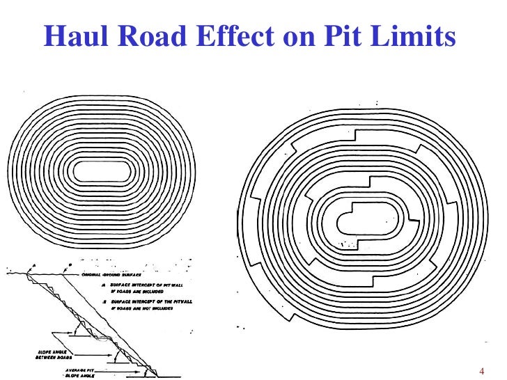 Haul road design