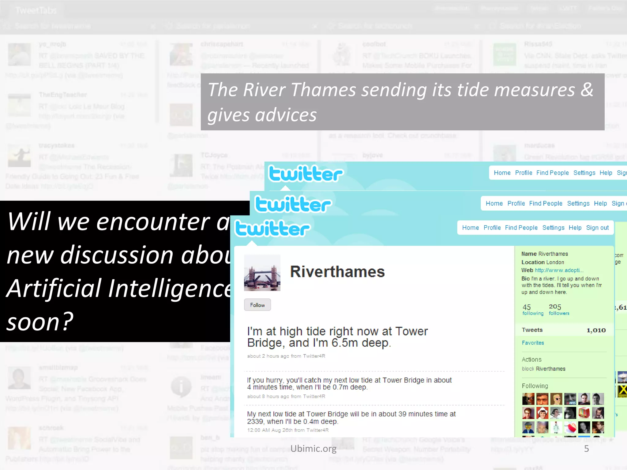 Microblogging & artificial intelligence (AI) through the backdoor | PDF ...