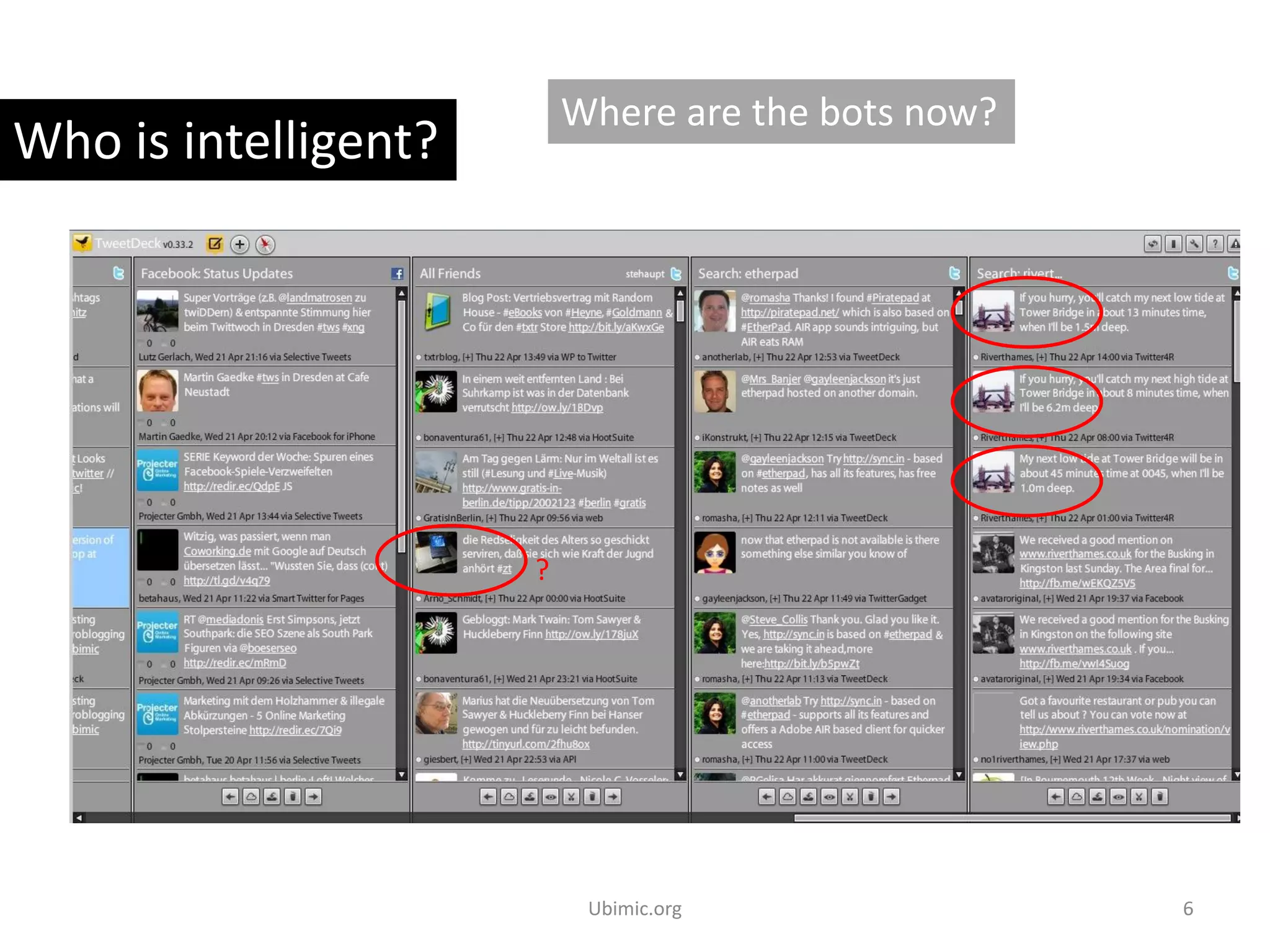 Microblogging & artificial intelligence (AI) through the backdoor | PDF ...