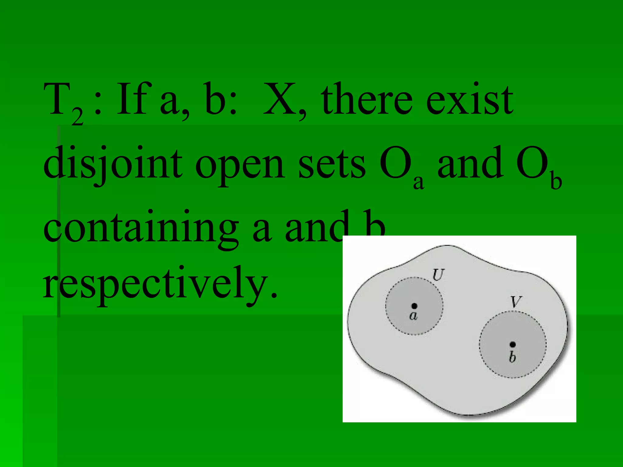 Hausdorff And Non Hausdorff Spaces Ppt