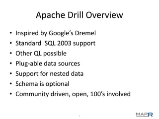 Understanding the Value and Architecture of Apache Drill | PPT