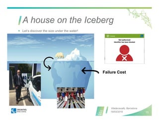 Success is written with 3 letters on the EVSE business. A House on the ...