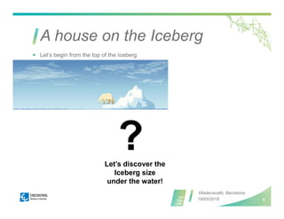 Success is written with 3 letters on the EVSE business. A House on the ...