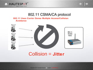 Haute Spot Customer Technology Overview | PPT