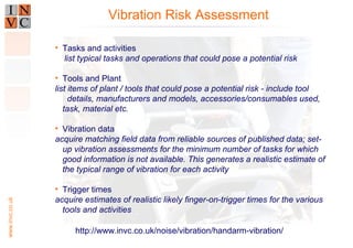 HAV Risk Management Best Practice - Myths and Reality | PDF