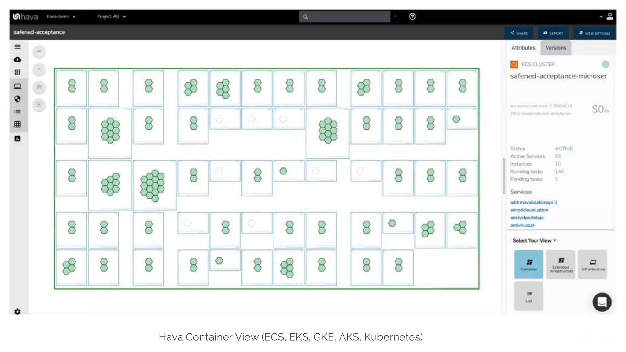 Hava - Diagram Examples | PPT