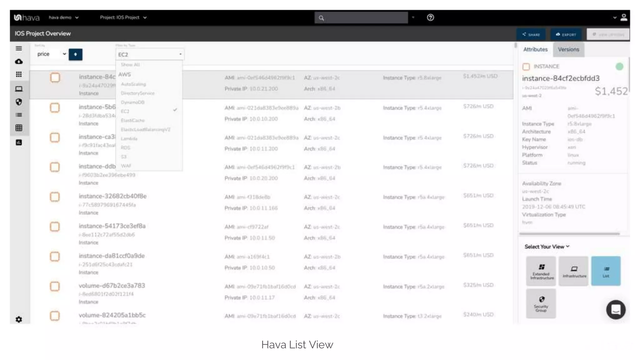 Hava - Diagram Examples | PPTX