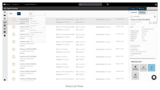 Hava - Diagram Examples | PPT