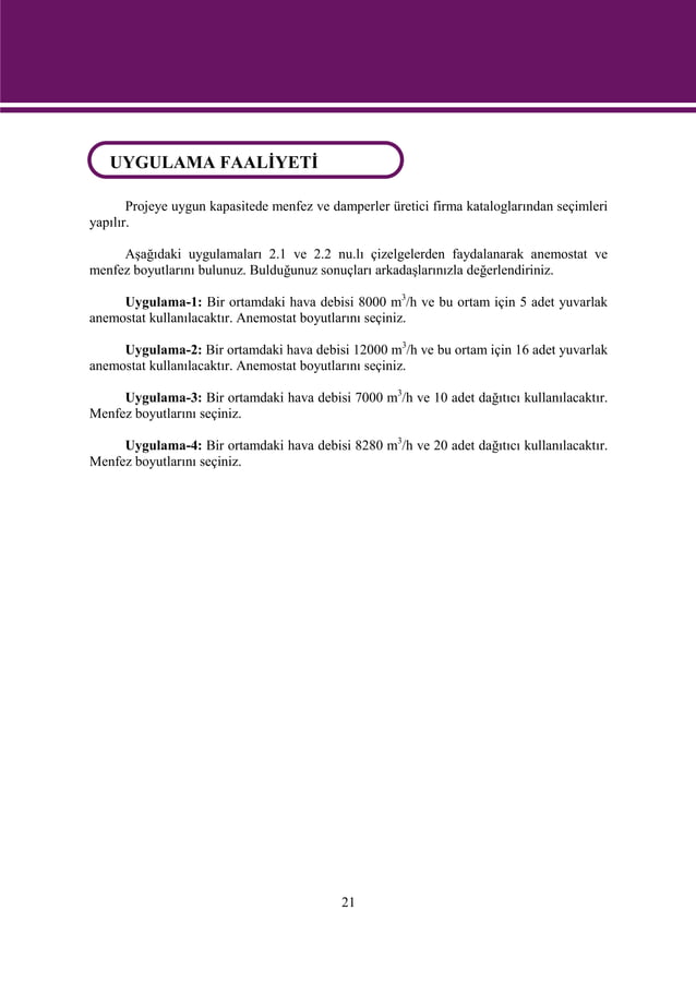 Havalandırma sistemleri 522 ee0200 | PDF