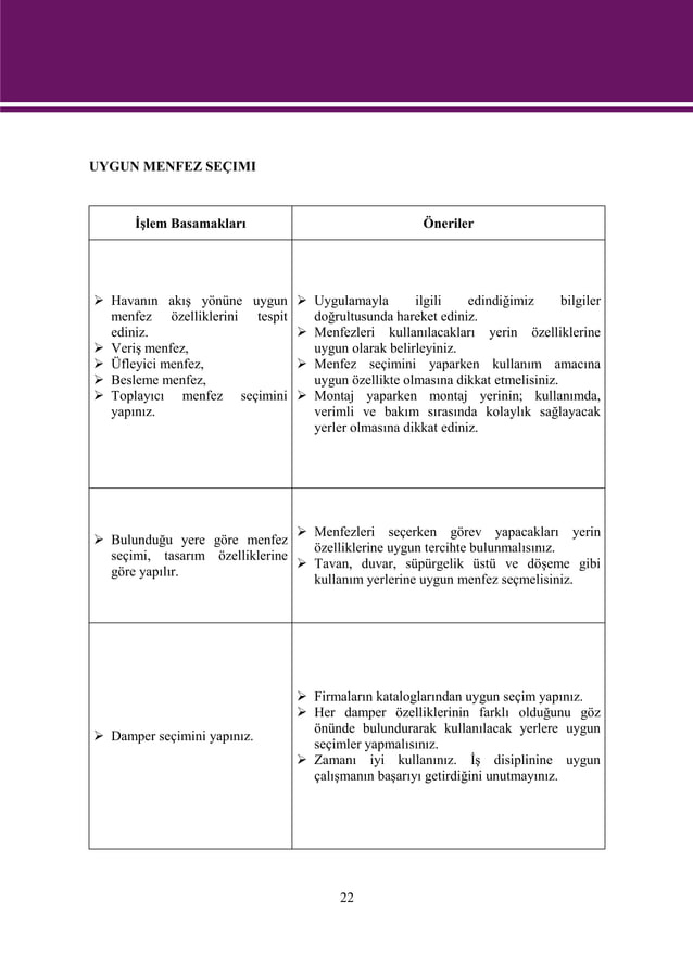 Havalandırma sistemleri 522 ee0200 | PDF
