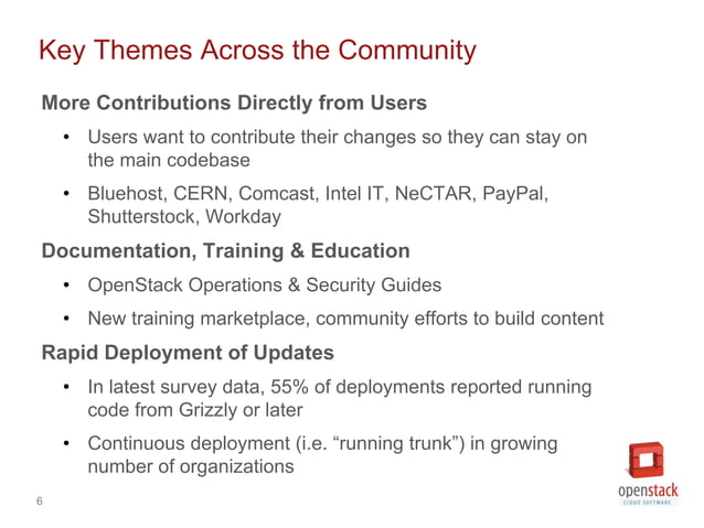 OpenStack Havana Release | PPTX | Cloud Computing | Internet