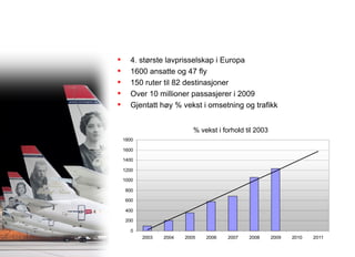GoOpen 2010: Håvard Haug Hanssen | PPT