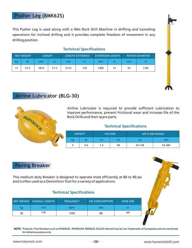 Haryrock Engineering Pvt. Ltd, Pune, Pavement Breaker | PDF | Civil ...