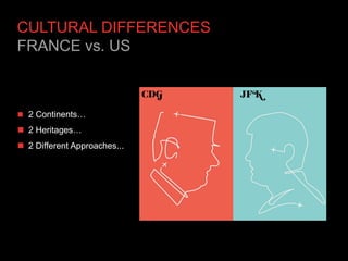 Havas Luxe Events - French vs. US Luxury | PDF