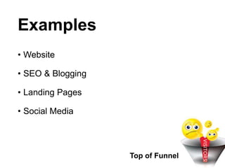 Have a Nice Funnel | PPTX | Business | Business and Finance