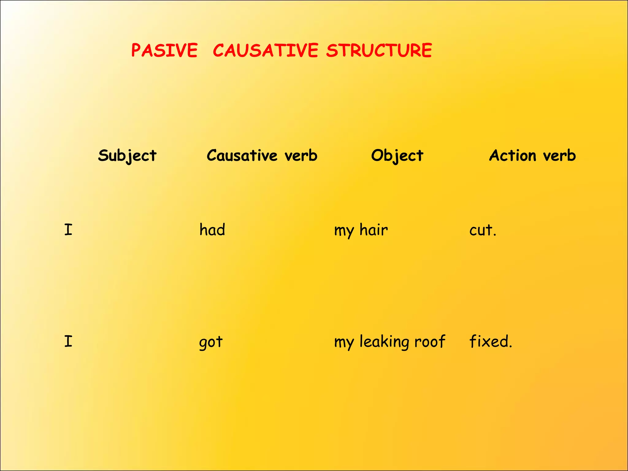 Have - Get Sth Done | PPT