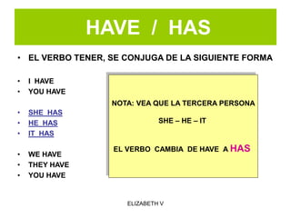 have-has.ppt