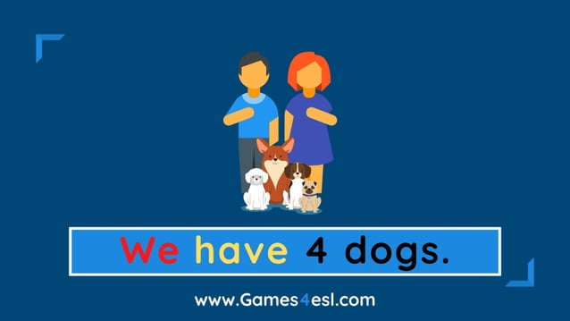 Have Has Power Point use, grammar, conjugation | PPTX