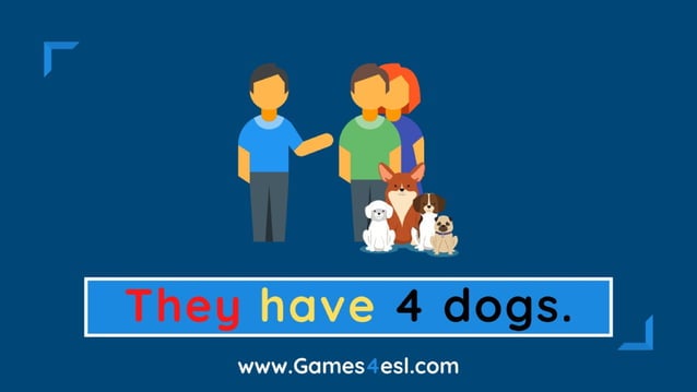 Have Has Power Point use, grammar, conjugation | PPTX