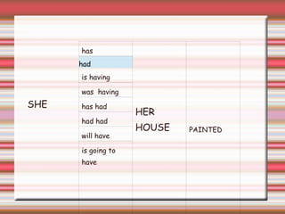 have-something-done-fun-activities-games-grammar-drills-sentence-trans ...