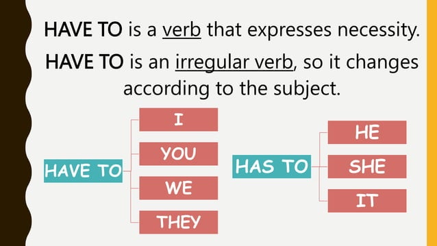 Have and dont have.pptx