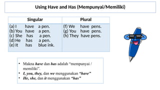 Have and Has for junior high school students.pptx