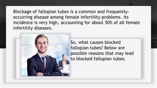 Have Blocked Fallopian Tubes Without Induced Abortion? Why? | PPT