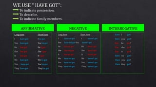 Have got.ppt