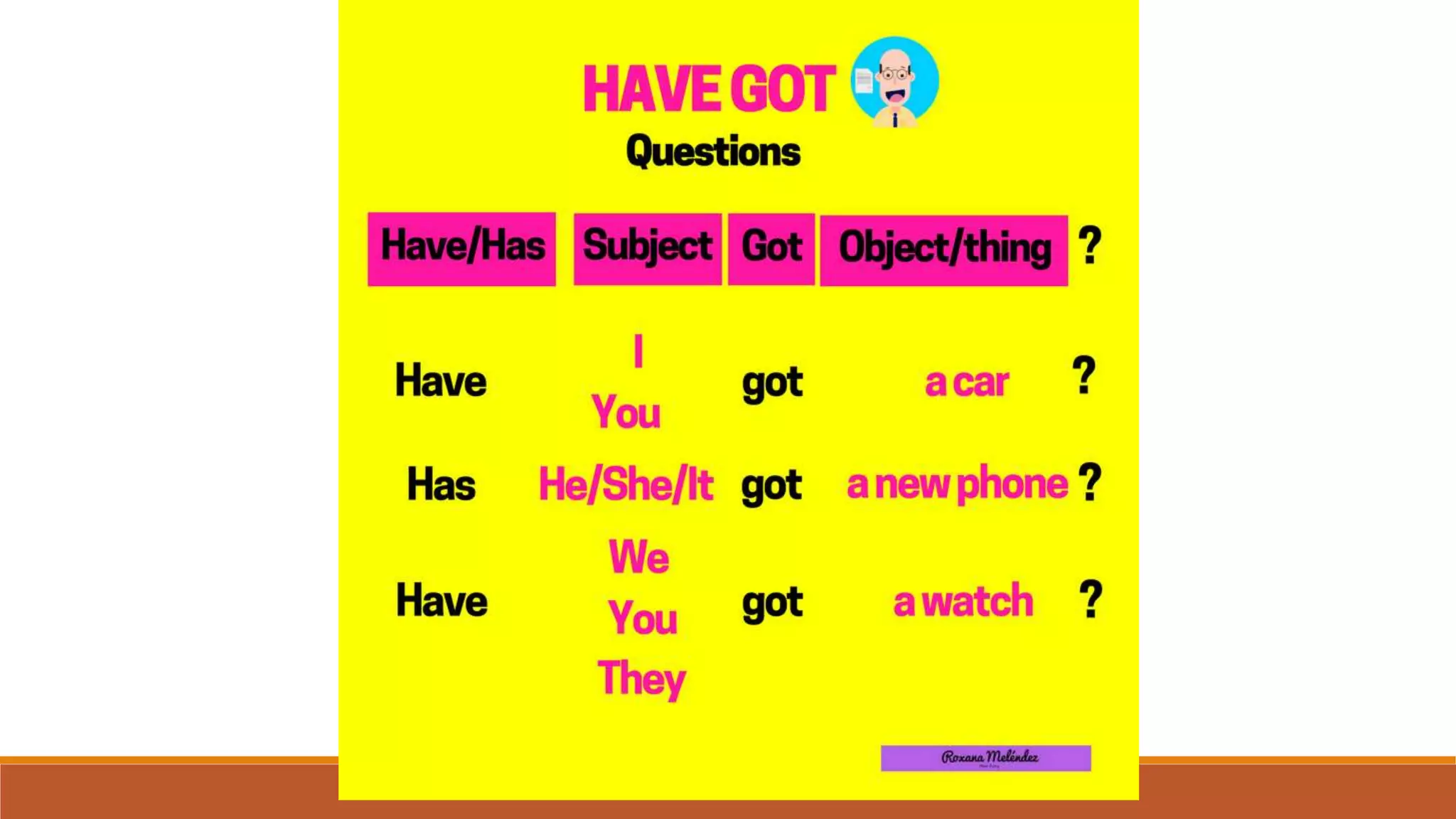 The Use and Form of HAVE GOT | PPTX