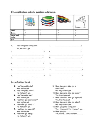 Have got has got | PDF