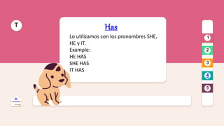 Have, has and had | PPTX